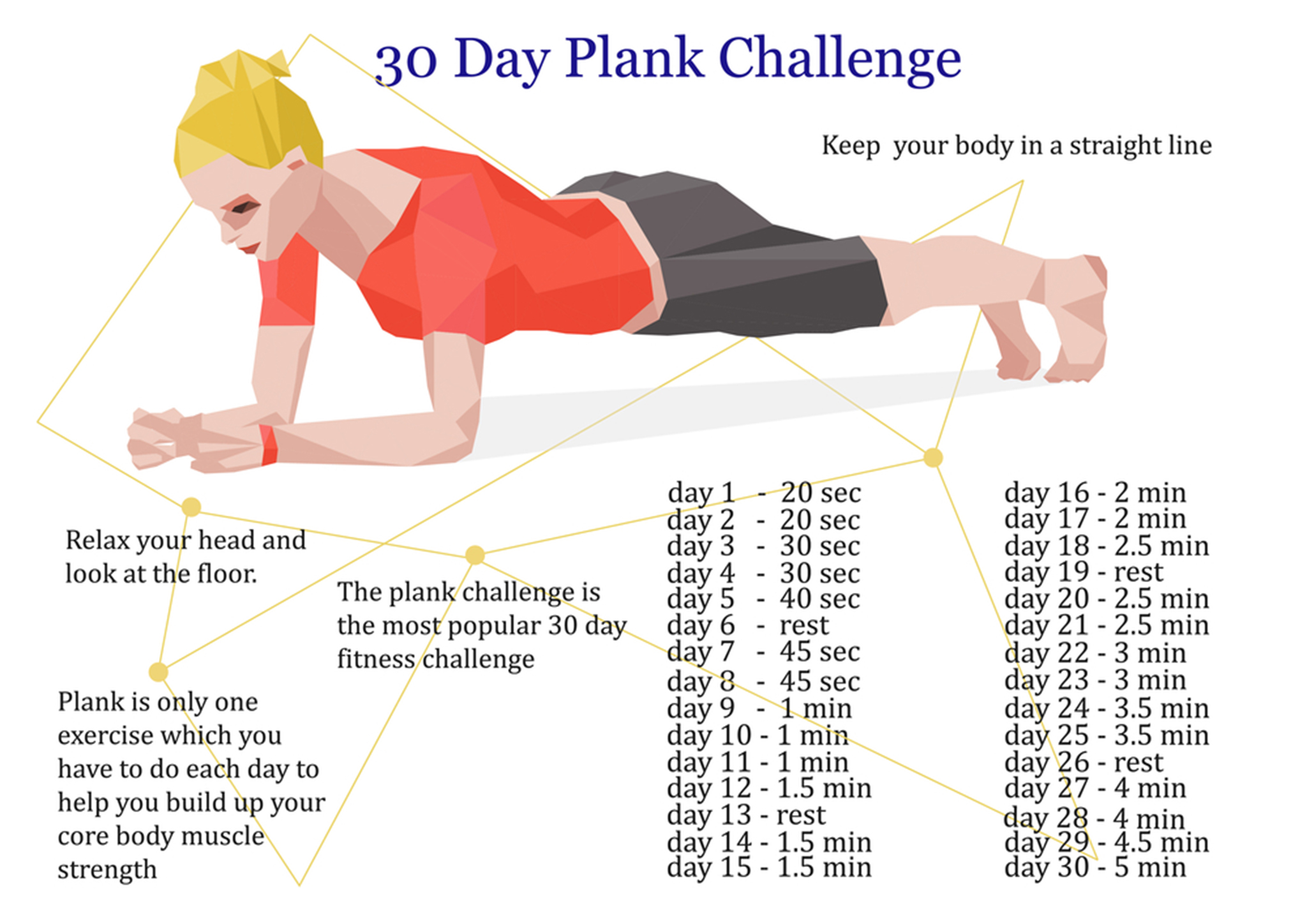 5 Minutes A Day Workout Yield Results In 30 Days 5 Minutes A Day Workout Yield Results In 30 Days