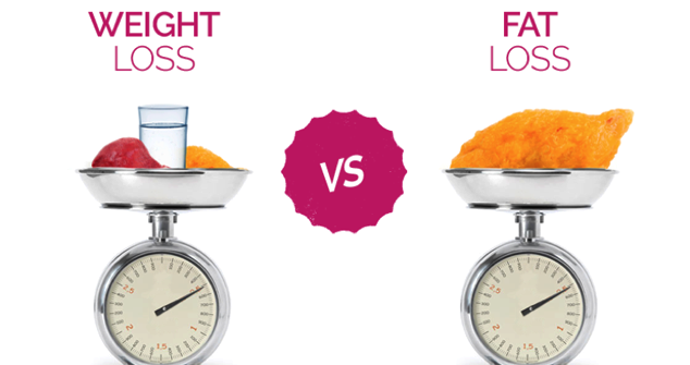 Tightlining And Waterline Techniques Everyone Needs To Know | Gymbuddy Now