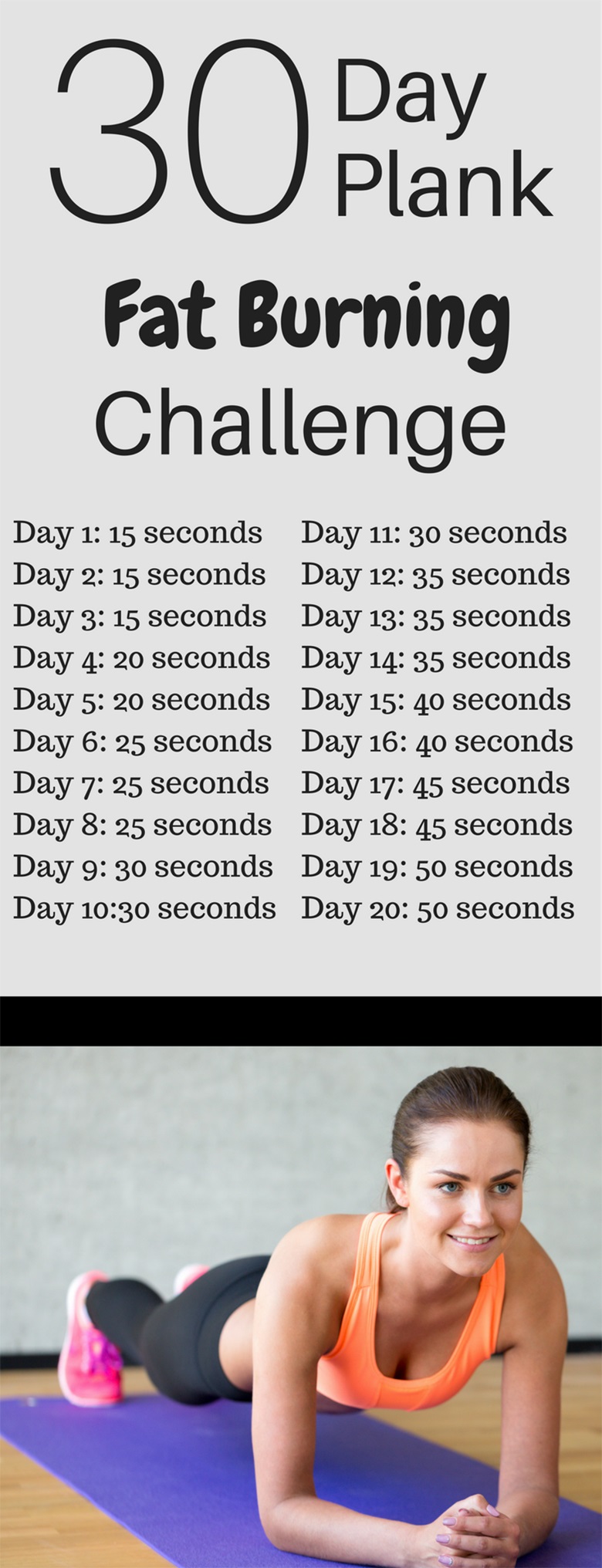 Try The 30 Day Plank Challenge For Beginners Plank Workout
